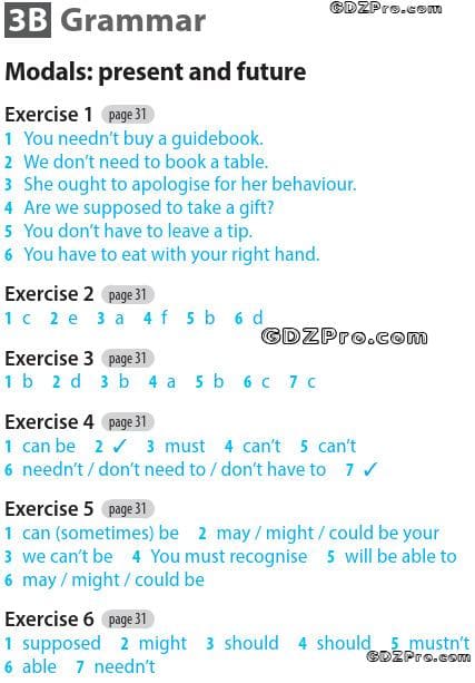 ГДЗ Solutions Upper-Intermediate Workbook Third Edition ответы